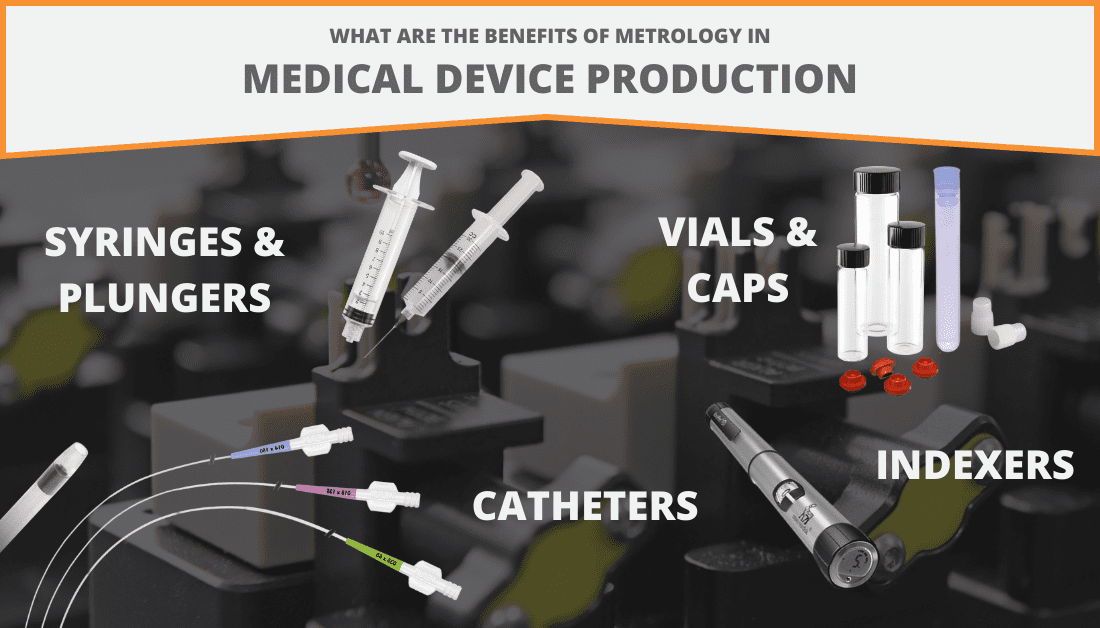 The Requirements and Benefits of Metrology in Medical Device Production ...